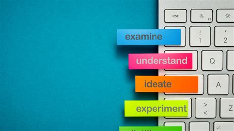 The Significance Of Intentional Learning Design Enhancing Educational