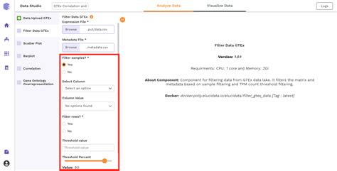 Gtex Correlation And Enrichment Analysis Preset Polly Documentation