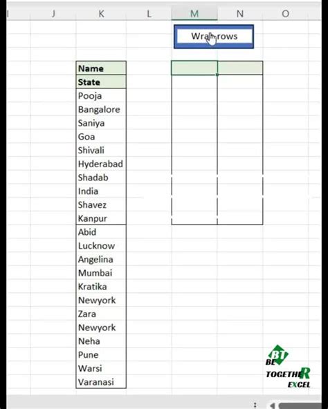 Mohammad Shadab On Linkedin Macrosmadeeasy Datadistribution Efficientdatamanagement