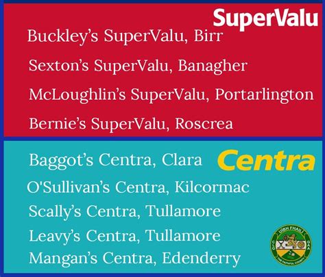 Update Ticket Chaos For All Ireland U20 Hurling Final Between Offaly And Tipperary Offaly Live