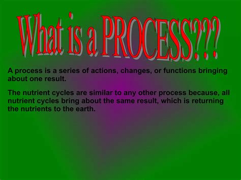Nitrogen Cycle Powerpoint Odp