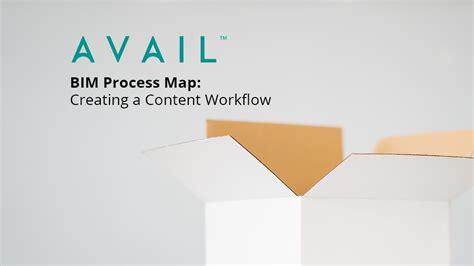 Bim Process Map Creating A Content Workflow