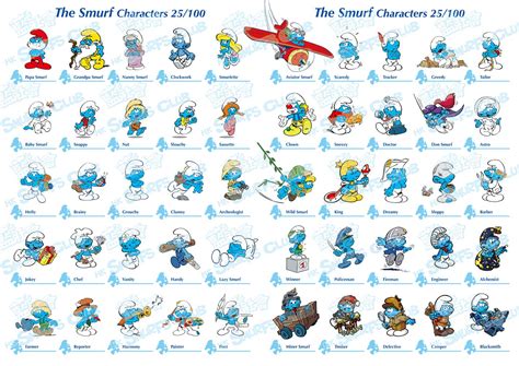 Pin On Smurfs