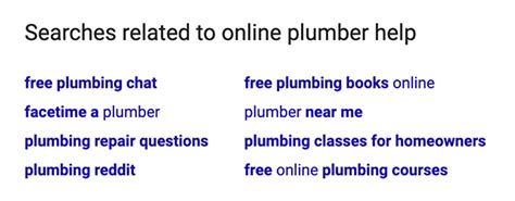 Google Testing Underlining Searches Related To