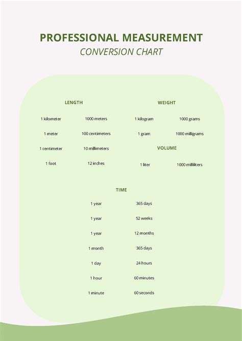 Free Distance Conversion Chart Download In Pdf 55 Off