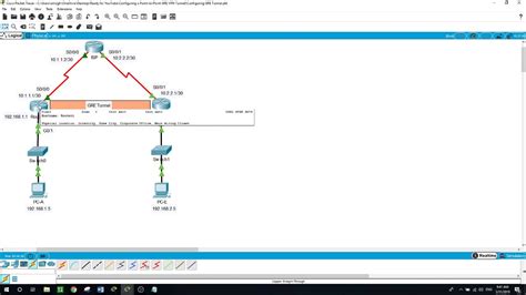 Vpn Configuration Lab Using Routers In Cisco Packet Tracer 42 Off