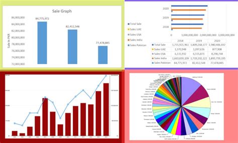 Do Data Analytics I Am Good In Data Modeling By Sultanofturkey Fiverr