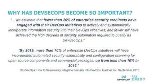Securing The Container Devops Pipeline By William Henry Ppt