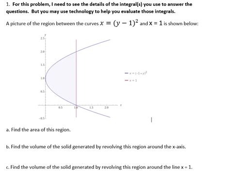 Solved For This Problem I Need To See The Details Of The Chegg
