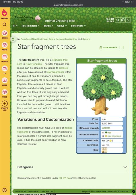 My College Assignment Is To Make A Wiki Page Of A Item In Any Game So
