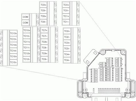 Tb 9214 Ni Daqmx Help National Instruments