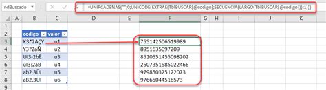 Caracteres Unicode Pq Vs Fórmula Excel Foro Un Blog De Excel