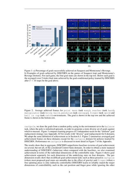 Unsupervised Control Through Non Parametric Discriminative Rewards Deepai