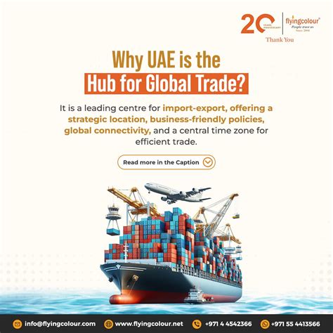 Flyingcolourbusinesssetup Businesssetuptoday Businesssetupsimplified