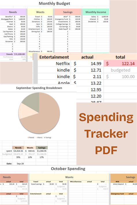 503020 Budget Spreadsheet Monthly Expense Tracker Excel Template