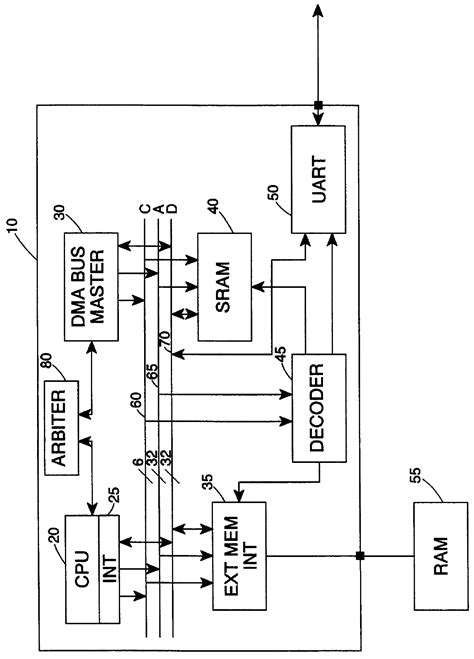 Macrocell For Data Processing Circuit Eureka Patsnap