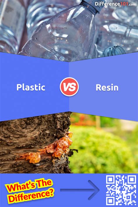 What Is The Difference Between Resin And Polymer At Christopher Lewis Blog