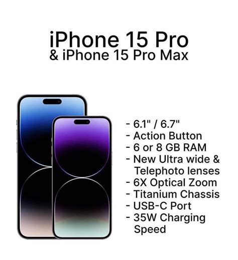 Iphone 15 15 Plus 15 Pro 15 Pro Max Apple Mobile