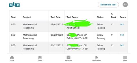 I Cannot Pass The Math Part Rged