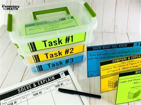 5 Ways To Include Math Problem Solving Activities In Your Classroom Mr Elementary Math