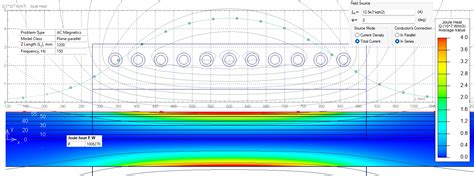 Slab Induction Heating Power Quickfield Fea Software