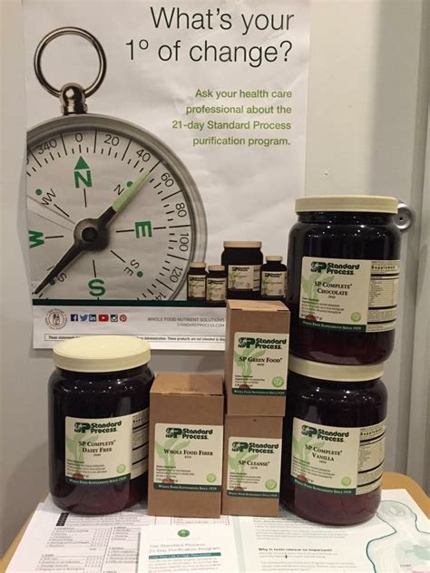 The Standard Process 21 Day Purification Program Kit — International