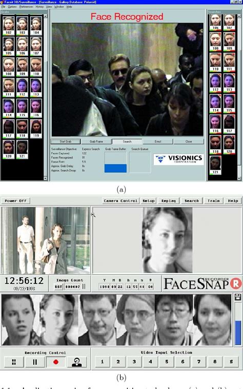 Figure 5 11 From Face Detection And Modeling For Recognition Semantic Scholar