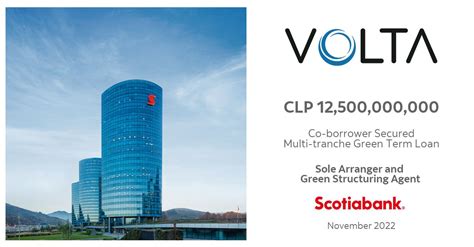 Daniel Gracian Mariño On Linkedin Circulareconomy Sustainability Latam