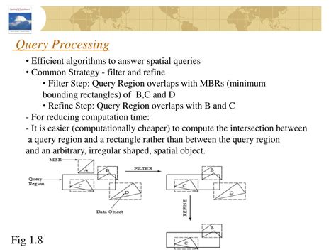 Ppt Indexing In Spatial Databases And Query Processing Powerpoint