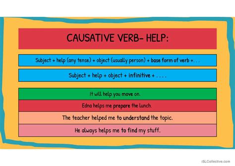 Causative Verbs Grammar Lesson Gram English Esl Powerpoints