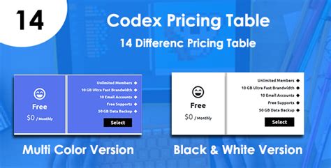 Codex Pricing Tables Pack Code Market