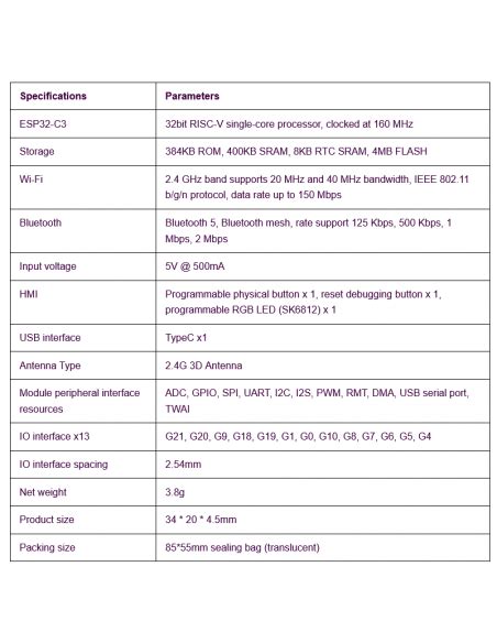 32bit risc v m5stamp c3u kit avec wi fi bluetooth 5 m5stack
