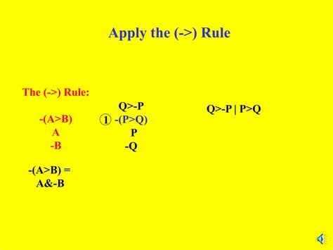 Valid And Invalid Powerpoint Presentation PPT