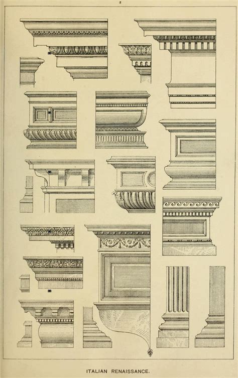 Elements Of Style Elements Of Style Architecture Details