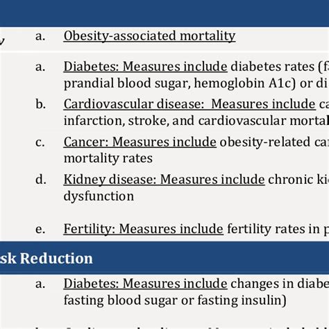 Eoss Staging System Staging Tool Download Scientific Diagram