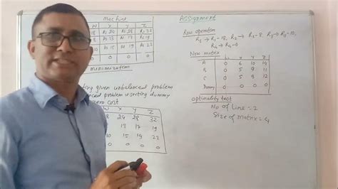 Assignment Problem Part Ii Youtube