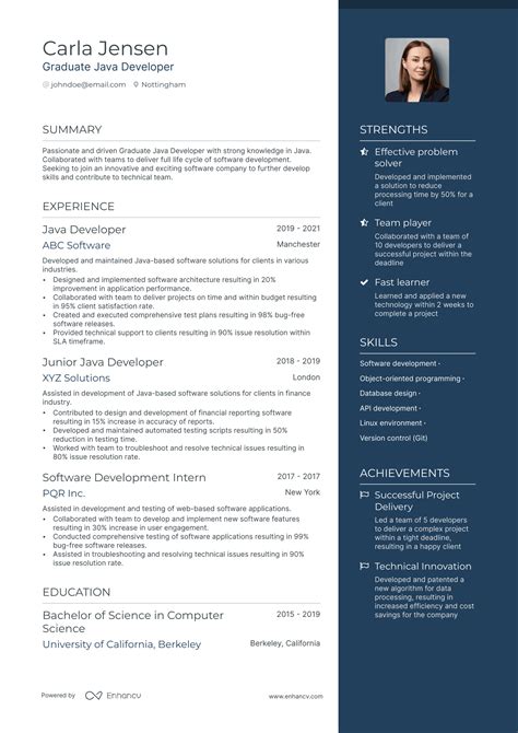 8 Java Developer Resume Examples Guide For 2025