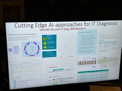 Saurabh Jha On Linkedin Thank You For Taking The Time For Visiting Our Booth Demo It Was Fun Talk