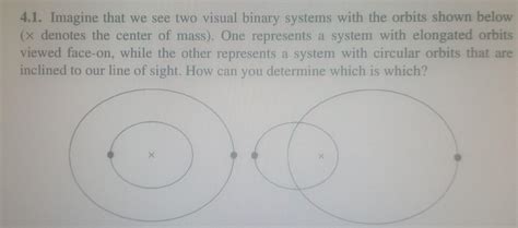 solved 4 1 imagine that we see two visual binary systems