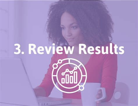 Thyroid Evaluation Panel Yourlabwork