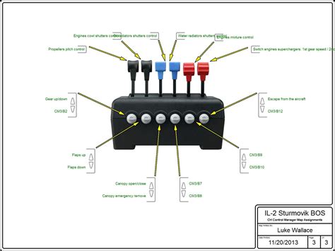 Ch Throttle Quadrant How Do You Set It Up General Discussion Il 2 Sturmovik Forum