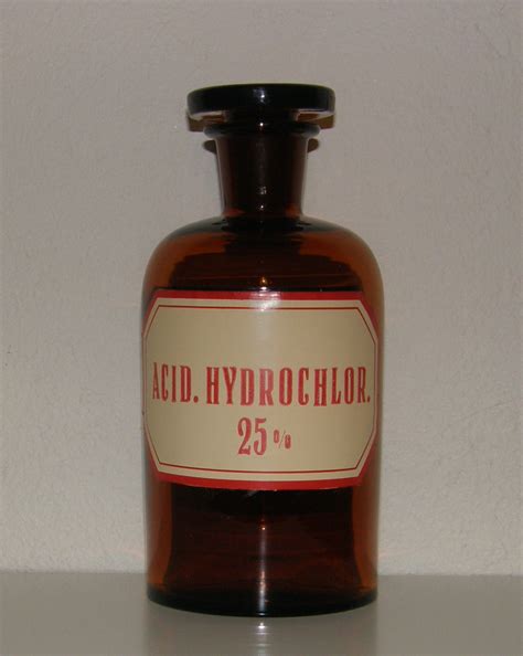 Apteekkipullo Acidhydrochlor 25 Kirjoittelija Juha Ollila