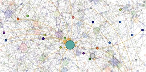 Raymond Coderre On Linkedin Working In Talent Management Or Development Involved In Org Design Or