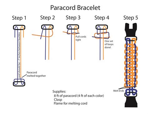 Pin By Beth On Birthday Ideas Paracord Bracelets Paracord Bracelet