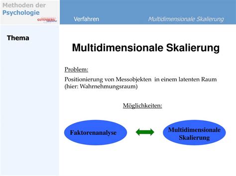 Ppt Multivariate Analysemethoden Powerpoint Presentation Free