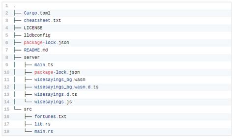 Using Web Assembly Written In Rust On The Server Side Linux Foundation Education