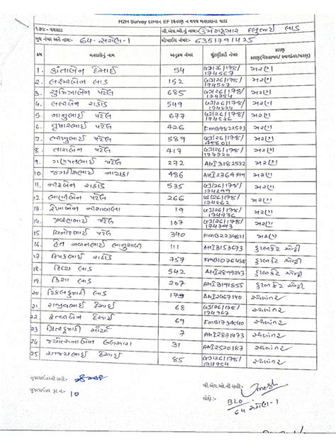 64 Saron 1asd Yadi Pdf