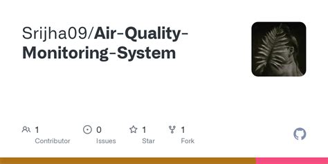 GitHub Srijha Air Quality Monitoring System