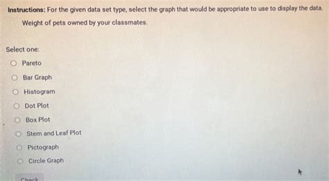 solved instructions for the given data set type select the graph