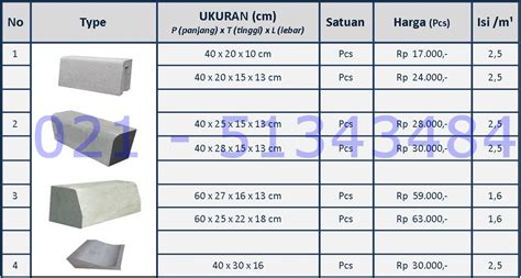 Harga Kanstin Dimensi Block